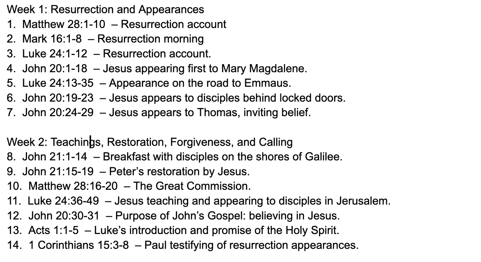 What did Jesus do after the resurrection? 40 Days with Jesus • Kim Steadman